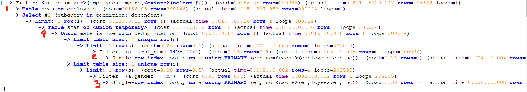 Mysql 执行计划 id执行顺序解读 - 墨天轮