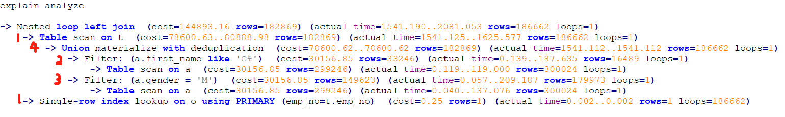 Mysql 执行计划 id执行顺序解读 - 墨天轮